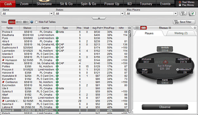 PokerStars USA: How to Safely Play @ Stars While in America