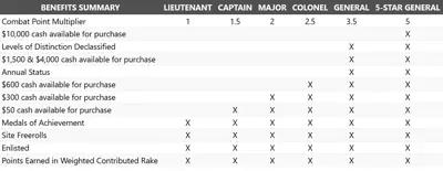 ACR Poker Reviewed honestly by pros in 2025: games, bonuses, and more ...
